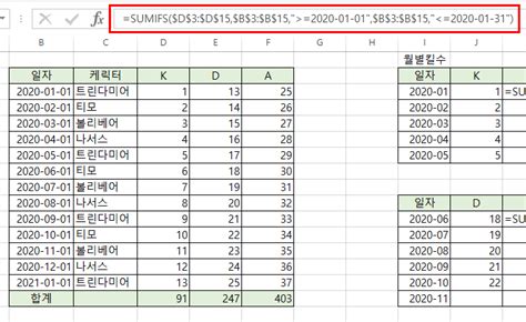 엑셀 Sum 함수 사용법 월별 기간합계 Sumifs Sumproduct 활용 네이버 블로그