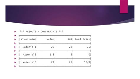 Integer Linear Programming Mixed Binary Fixed Cost Ppt