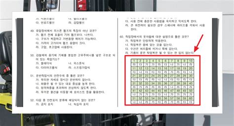 지게차 필기시험 기출문제 다운로드 운전기능사 대비