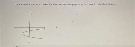 Solved Use The Vertical Line Test To Determine Whether Or Chegg