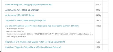 Tm Vsr 10 Gspec Build Help R Airsoft