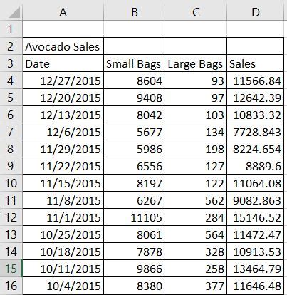 How To Divide A Cell In Excel Spreadcheaters