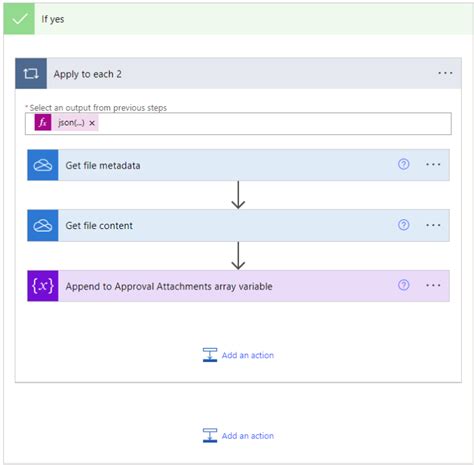 Send Microsoft Forms File Uploads From Multiple Questions To An Approval Workflow In Power