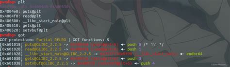 Ciscn Pwn Ciscn N Ciscn Pwn Csdn