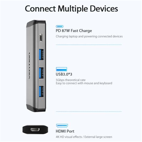 Vention Usb Type C To Hdmi Usb 30 And Pd Converter Is So Useful It