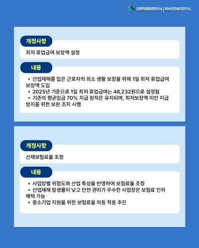 2025년부터 시행되는 산업안전보건법·산업재해보상보험법 개정사항 2025년 산업 현장에서 꼭 알아야 할 법 개정 소식📢