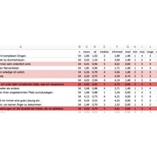 Empathy Map Truck Drivers Source JobMatchMe Download Scientific Diagram