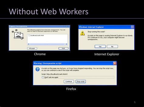 Ppt Web Workers Powerpoint Presentation Free Download Id7084214