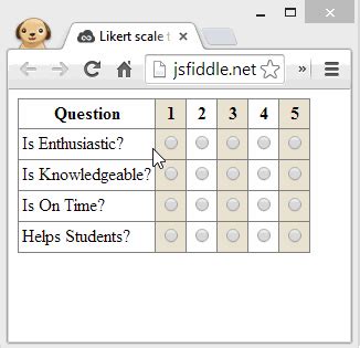 How To Deselect A Radio Button