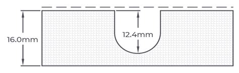 Mdf Based Panel Timoleon Eu