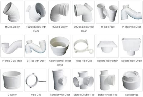 1 Inch Pvc Class 200 White Pipe Good Price Tubo De Pipe For Sale 20