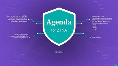 Design Ztna Architecture Powerpoint Presentation And Slides Slideteam