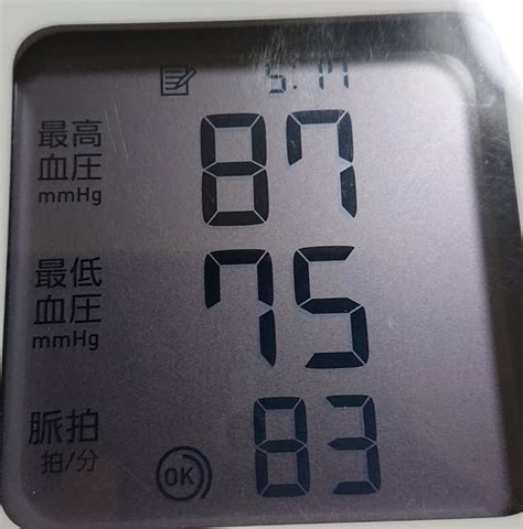 抗がん剤の副作用だったんだ Cangoxinaのブログ