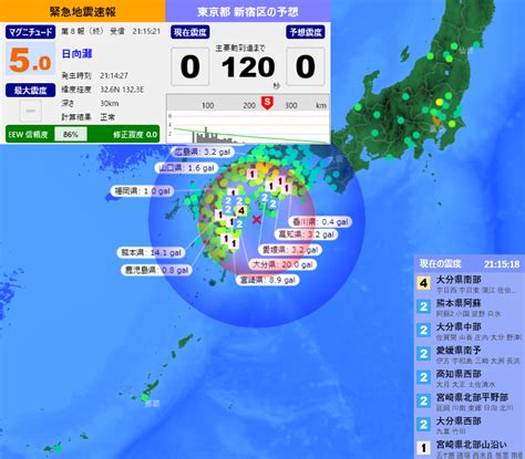 地震速報 On Twitter 緊急地震速報 211525現在 第8報終 予報 発生時刻：211427 震央情報：日向灘