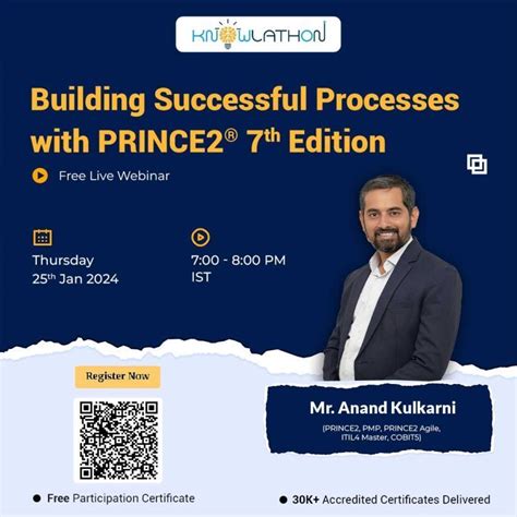 Nikita Gandle On Linkedin Knowlathon Learngrowthrepeat