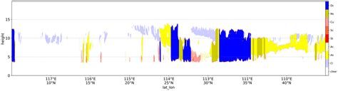 Remote Sensing Free Full Text A Cloud Classification Method Based On A Convolutional Neural