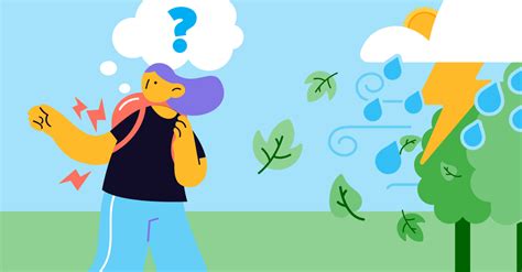 How Well Do You Know The Impact Of Machine Learning On Patient Reported
