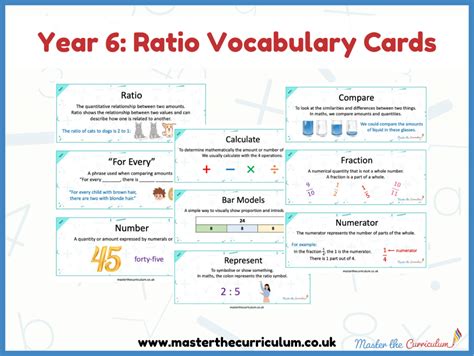 Year 6 Ratio Vocabulary Cards Master The Curriculum