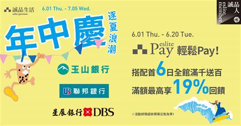 Eslite Pay 輕鬆pay 首6日搭配全館滿千送百最高享19回饋！ 迷誠品