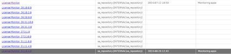 Solved Monitor Apps Reload Tasks Not Working After Updat Qlik