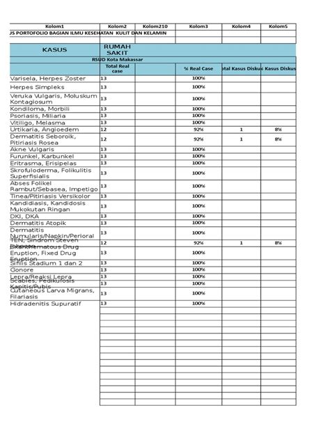 Anemia Megaloblastik Pdf Rtt Medical Specialties