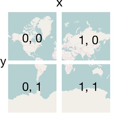 Mapkit 进阶教程 自定义瓦片瓦片地图怎么换块儿 Csdn博客
