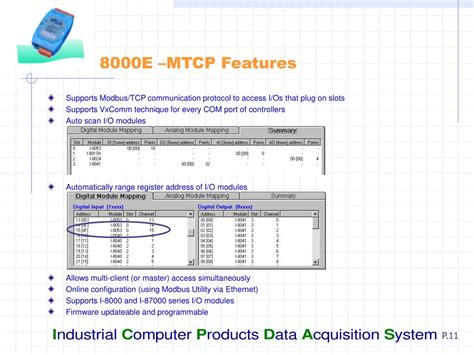 PPT Modbus Embedded Controller PowerPoint Presentation Free Download ID 5730261