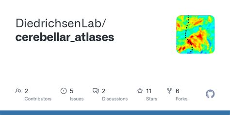 cerebellar atlases cereb atlas process py at master · diedrichsenlab