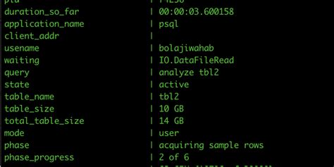 Progress Reporting In Postgresql Dev Community