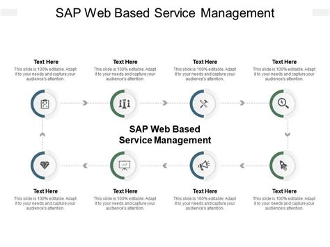 Sap Web Based Service Management Ppt Powerpoint Presentation