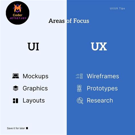Coderjetsetjoy 💥frontend Frameworks Comparison 💯 Follow Us 🙏 For More Instagram