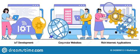 Ria Rich Internet Application Acronym Technology Concept Background