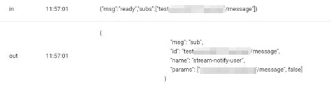 Realtime Api Stream Notify Usermessage Event · Issue 13904