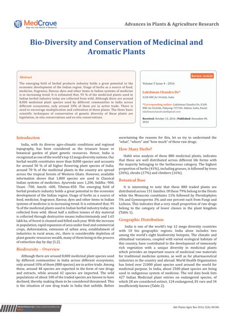 Pdf Bio Diversity And Conservation Of Medicinal And Aromatic Plants