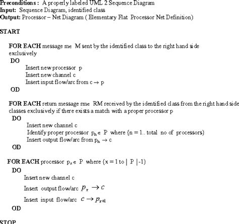 Figure 1 From Supporting Uml Sequence Diagrams With A Processor Net Approach Semantic Scholar