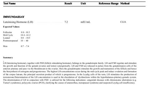 Luteinizing Hormone Lh Test Introduction Test Result Unit