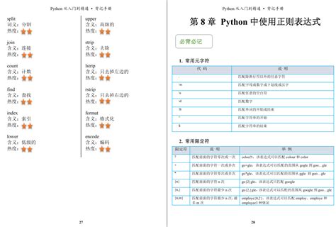 Github Python
