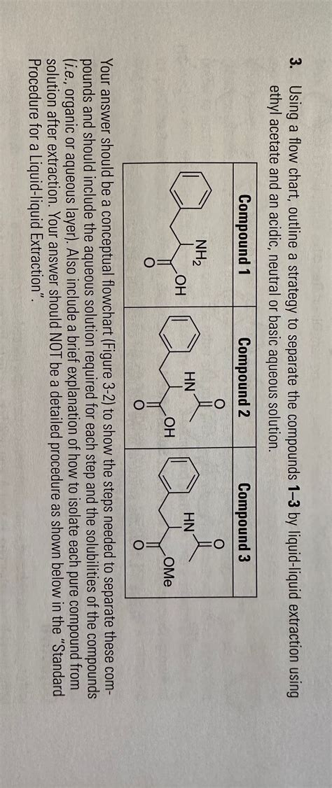 Answered 3 Using A Flow Chart Outline A… Bartleby