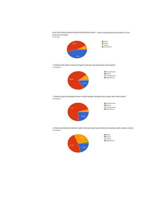 Persentage Widiaaa New Pdf