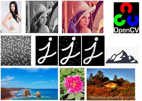 Opencv Python图像的加法运算cv2add函数详解 Csdn博客