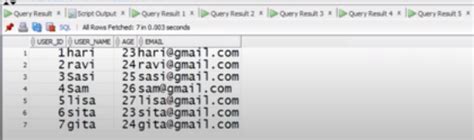 SQL INSERT ALL I Tutorials