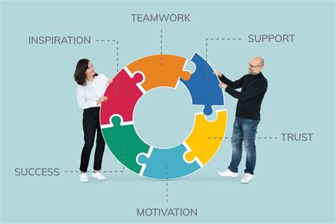 Core Values Steadfast Solutions