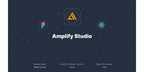 aws amplify ui kit copy community figma