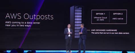 Aws Outposts Brings Aws Cloud Hardware On Premises Zdnet