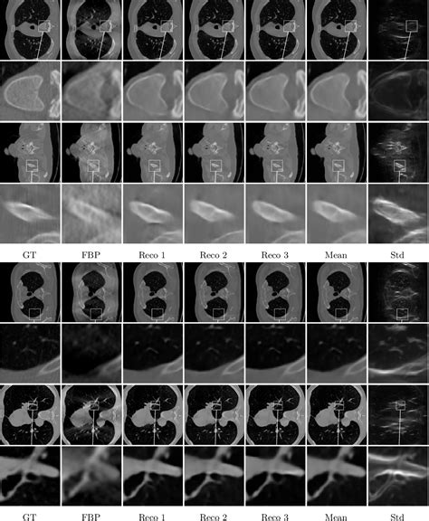 Figure 1 From Posterior Sampling Based On Gradient Flows Of The Mmd