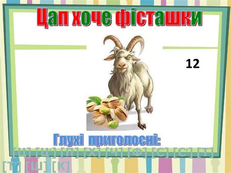 Фонетика Звуки мови 5 клас презентация онлайн