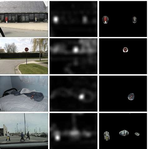 Object Detection And Segmentation Using The Histogram Based Saliency