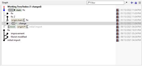 SmartGit Graph View