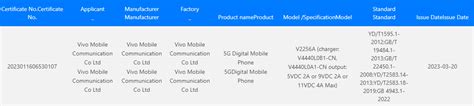 Vivo X Flip Appeared On 3c Certification With A 44w Charger