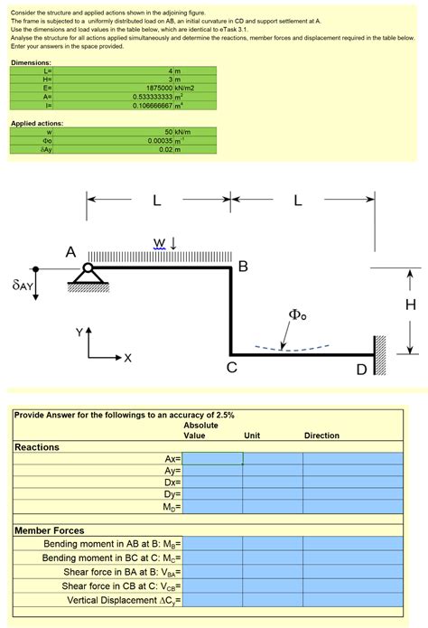 Solved Please Answer Using Force Method For Indeterminate Chegg